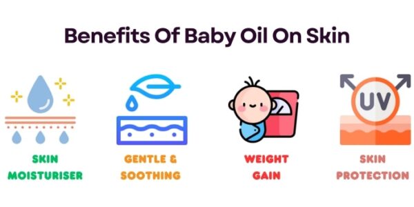 How Can Baby Oil Affect The Health Of A Baby? - Mateocare